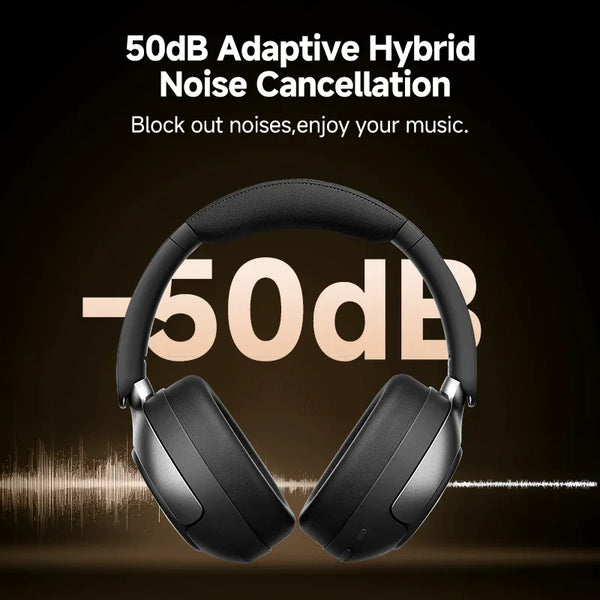 QCY H3 Pro Wireless Headphones, 50dB Hybrid ANC, Hi-Res & LDAC ...