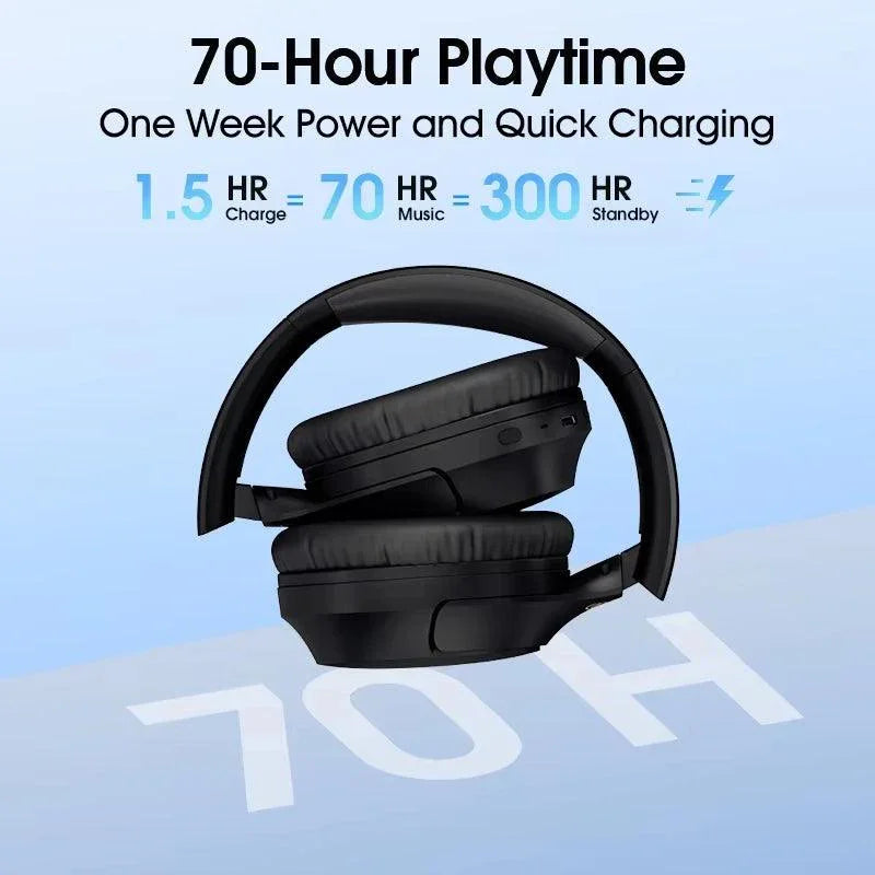 QCY H2 Pro Wireless Headphones, 70H Playtime, 1.5-hour Charging – QCY ...