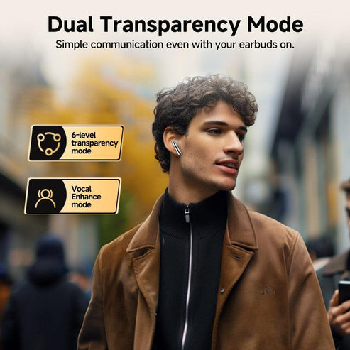 QCY MeloBuds Pro Wireless Earbuds, 46dB Hybrid ANC, Hi-Res & LDAC – QCY ...