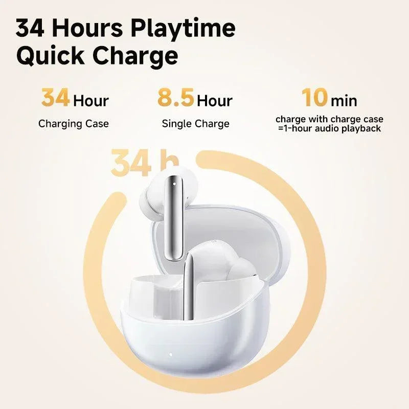 QCY MeloBuds Pro – QCY Official