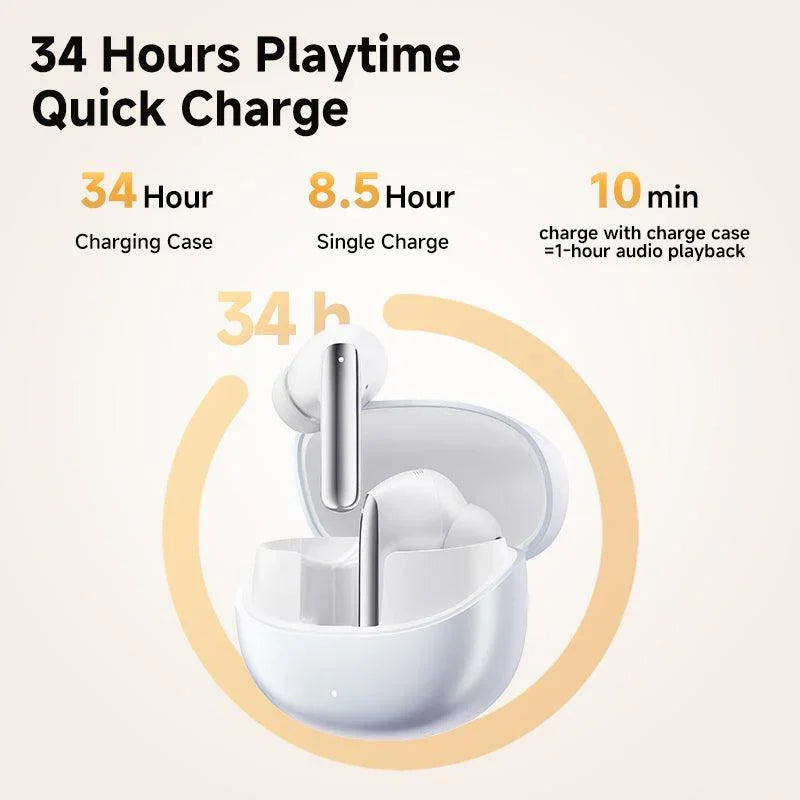 QCY MeloBuds Pro – QCY Official